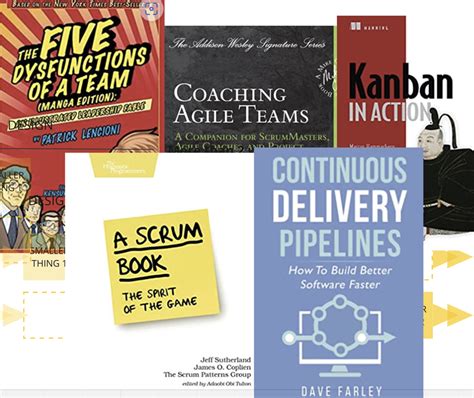 Scrum And Agile Books To Actually Read