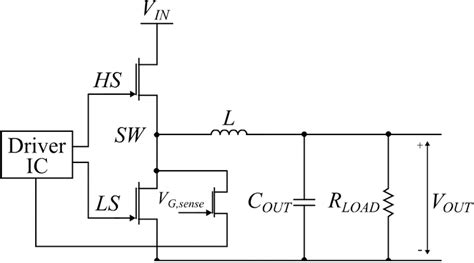 System Simulation Test Bench With Gan Device Models From Epc [14] Download Scientific Diagram