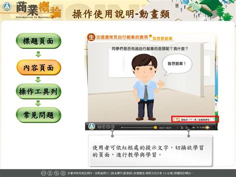 目錄 教學注意事項 教學元件類型 瀏覽課程之基本配備 操作使用說明 目錄 教學注意事項 教學元件類型 瀏覽課程之基本配備 操作使用說明