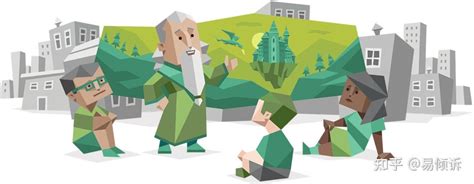 Mbti人格面对规则的态度 Nf绿人组 知乎