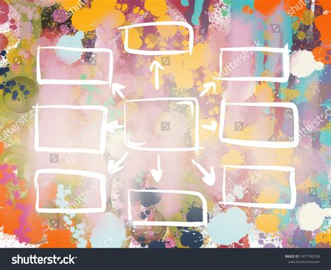 Mind Mapping Thinking Drop Paint Colors Stock Illustration 1977790100