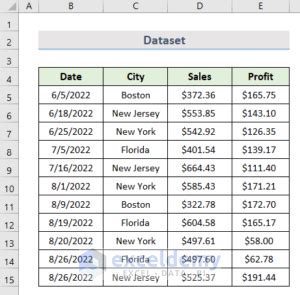 Copy Pivot Table Data To Another Worksheet Without Pivot In Excel