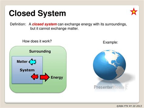 Introduction To Physical Chemistry School Of Bioproses Engineering