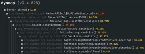Rework MarkerAPIImpl To Async To Prevent Huge Lag Issue Webbukkit Dynmap GitHub