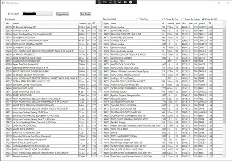 Recommendation Engine Using Bigquery Ml Matrix Factorization I Have Just Deployed A New