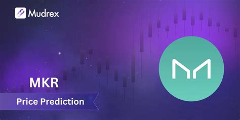 Price Predictions Mudrex Learn