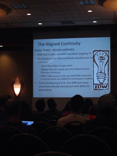 Aligned Continuity Panel At Tfcon Charlotte Tfw2005 The 2005 Boards