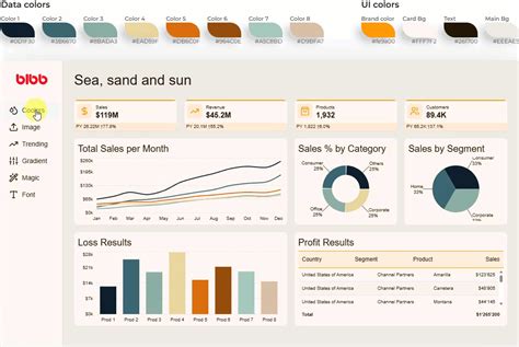 Power BI JSON Report Theme Generator By BIBB