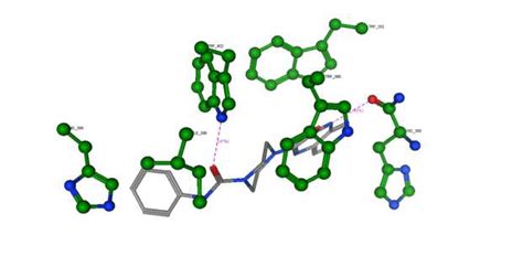 2d Diagram For Binding Mode Of Compound 10a Download Scientific Diagram