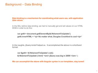 Angular Data Binding PPT