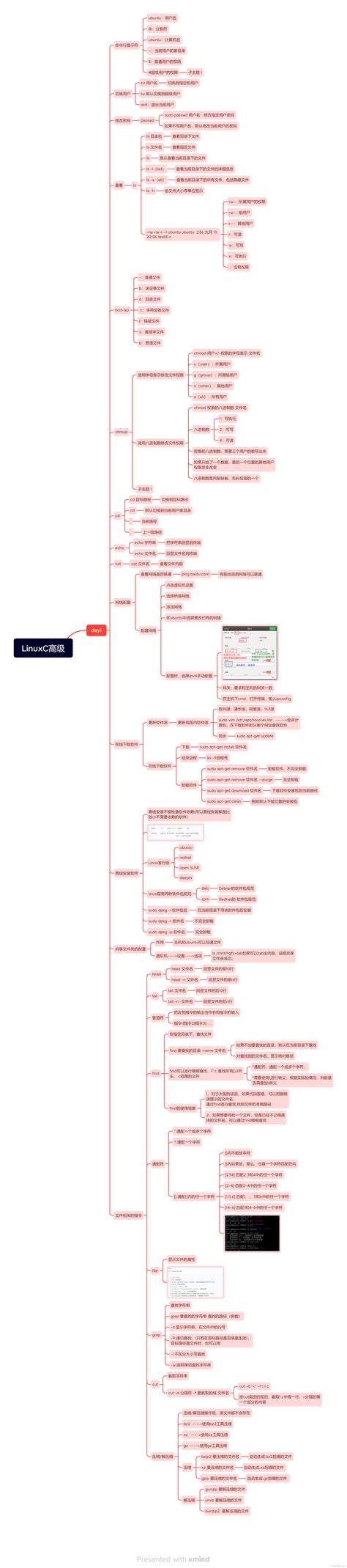 Linuxc高级day1 Csdn博客
