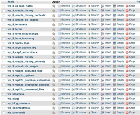 How To Migrate A WordPress Site On Your Own With No Downtime