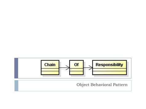 Chain Of Responsibility Pattern Pptx