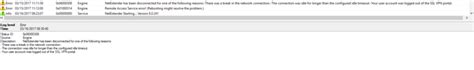 Netextender One Pc Problem Software Spiceworks Community