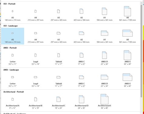 Arcgis Pro Is There A Way To Replace The Layout Suggestions In Inches