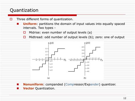 ppt multimedia compression algorithms powerpoint presentation free