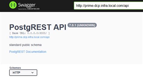 Showing Base Url 00003000 In Docker Deployment · Issue 7217 · Swagger Apiswagger Ui · Github