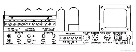 Pilot Radio Corporation 402 Stereo Tuner Amplifier Manual Hifi Engine