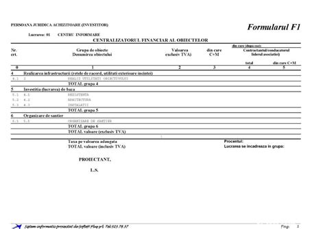 Intocmesc Devize Constructii Si Instalatii Sector 2 Servicii