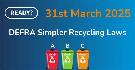 Simpler Recycling Laws Guidance For Schools Fs Waste