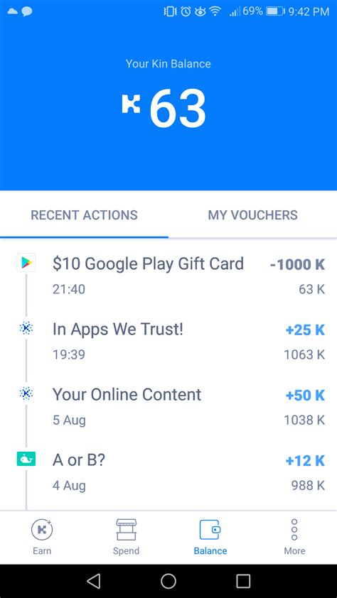 Kinit So Easy A Caveman Can Do It Kinfoundation