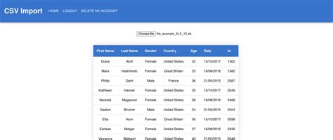 CREATE UPDATE ADD And DELETE SEQUELIZE MIGRATION DEV Community