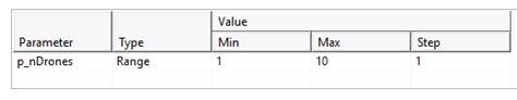 Anylogic Best Practice To Store Simulation Results Stack Overflow