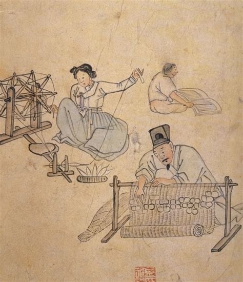 Kjclub 조선시대의 서민그림 화가 김홍도