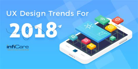 The Ultimate Mobile App Development Ux Design Trends For 2018 Inficaretech Blog