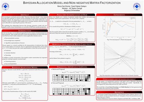 Bayesian Allocation Model And Non Negative Matrix Factorization