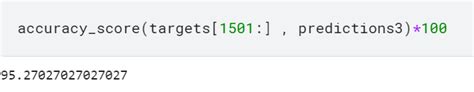Recognizing Handwritten Digits With Scikit Learn By Varsha Aug