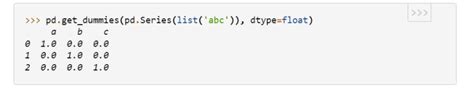 Essential Techniques For Data Preprocessing Using Python A Guide For Data Scientists DEV