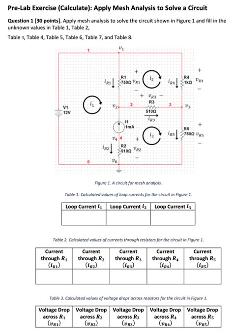 Solved Pre Lab Exercise Calculate Apply Mesh Analysis To Chegg Com