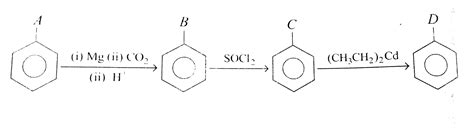 Consider the following sequence of reactions identify A, B, C and