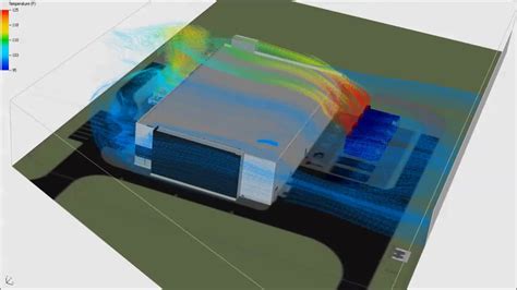 Video Ehvert Mission Critical On Linkedin Cfd Airflow Simulation