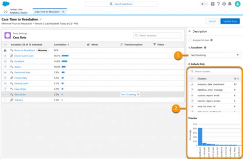 Introducing Tableau Cloud Data Stories Predictive Modelling And