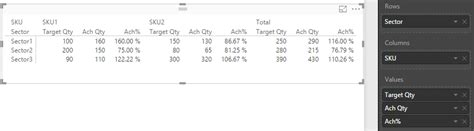 Solved Matrix Total Column Microsoft Fabric Community