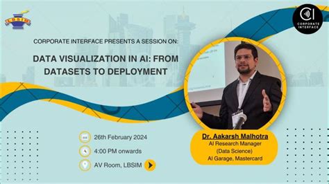 aakarsh malhotra ph d on linkedin datavisualization ai lbsim