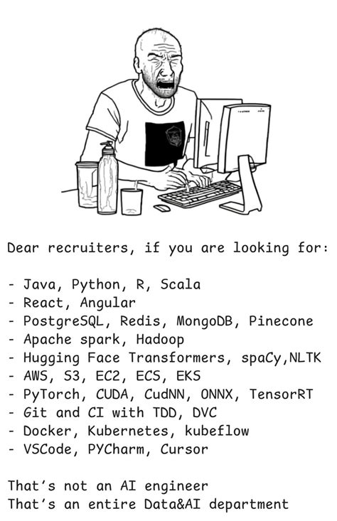 Ai Genai Engineer Python Cuda Github Eduardo Ordax 539 Comments
