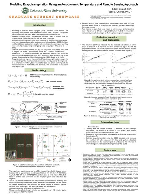 Pdf Estimating Evapotranspiration Using An Aerodynamic Temperature And Remote Sensing Approach