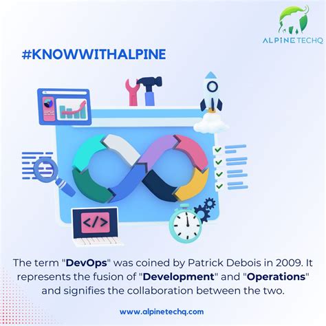 Devops Software Development It Operations Alpine