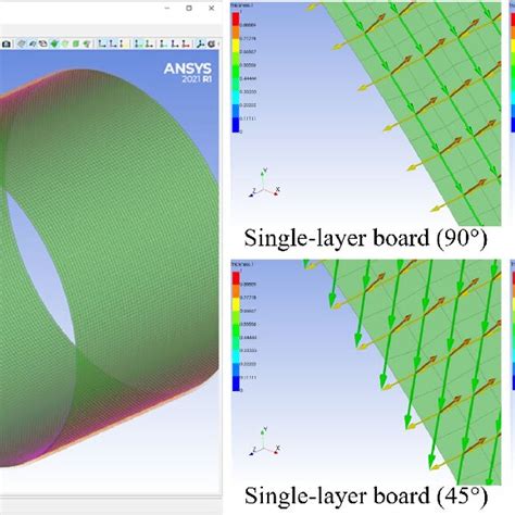 Laminate Model In The Acp Module Download Scientific Diagram
