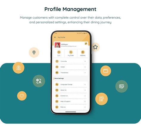 Erestro Single Vendor Restaurant Flutter App Food Ordering App With Admin Panel Buy Apps