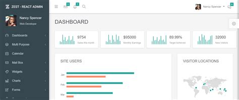 React Bootstrap Reactstrap Templates And Themes