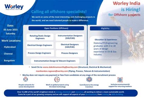 Walk In Interview 03 06 2023 Company Worley Inc Post Engineers Qualification Degree Diploma
