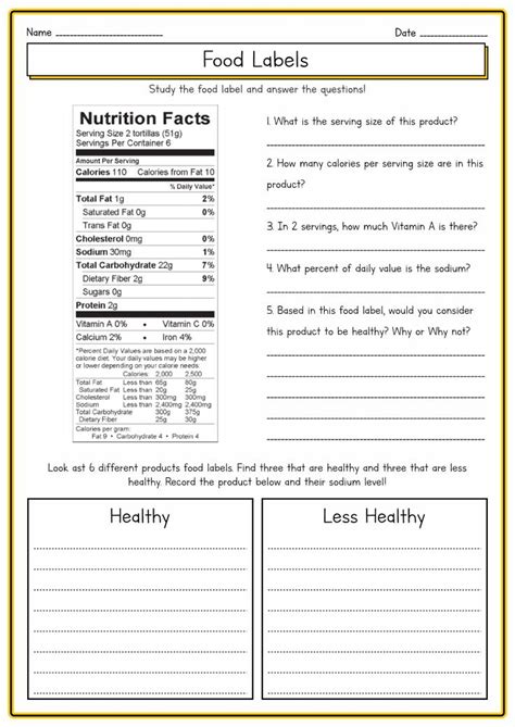 Printable Food Nutrition Labels Worksheet In 2025 Reading Food Labels