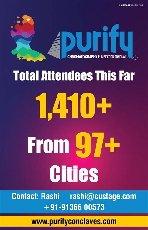 Chromatography Chromatographypurification Purifyconclave Peptides
