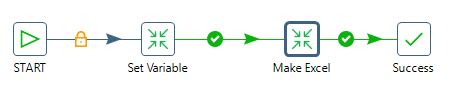 Pentaho Excel File Creation With File Name From Field Or Other Variable