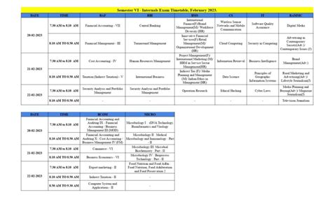 LUC_Degree - Internal Exam Time Table for Sem II, IV & VI - LUC