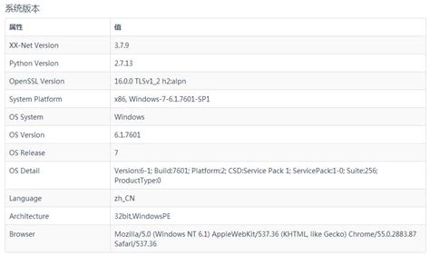 379版运行反馈 · Issue 8011 · Xx Netxx Net · Github